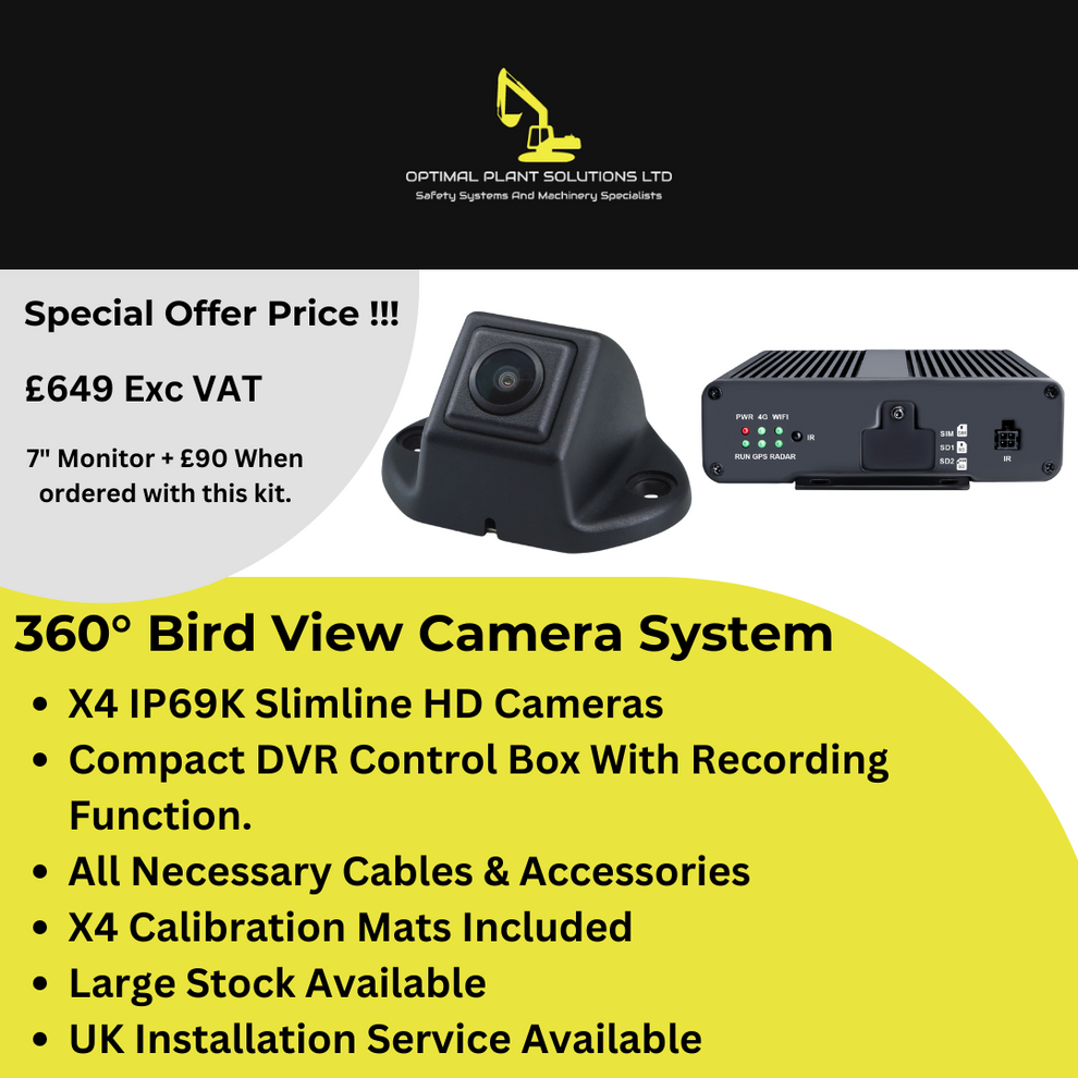 360 Panoramic "Bird View" System - With Recording – Optimal Plant ...